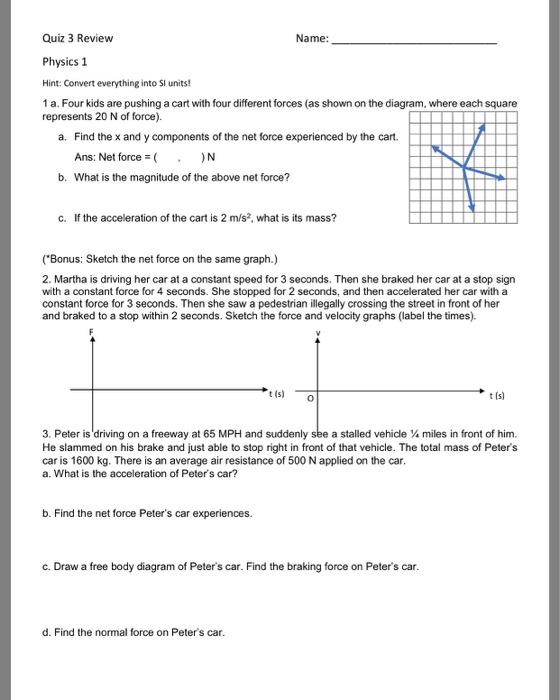 Solved Four kids are pushing a cart with four different | Chegg.com