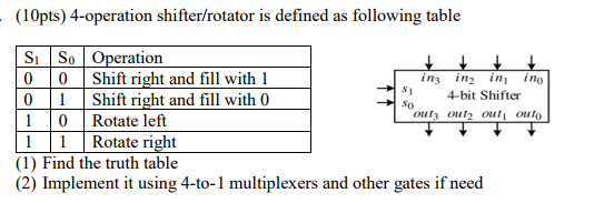 Solved 10pts 4 Operation Shifterrotator Is Defined As 