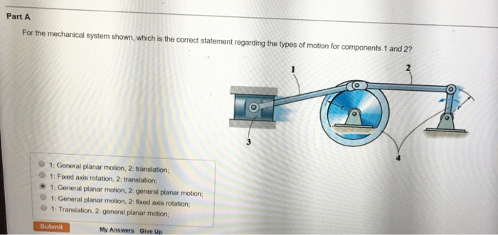 Solved For the mechanical system shown, which is the correct | Chegg.com
