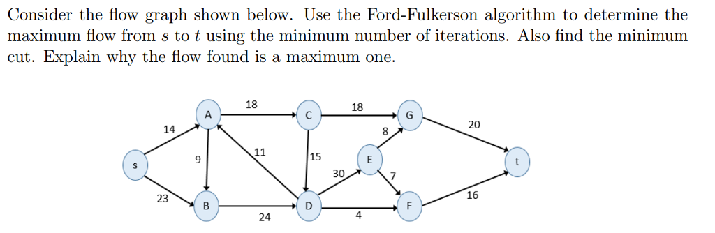 Solved Consider the flow graph shown below. Use the | Chegg.com