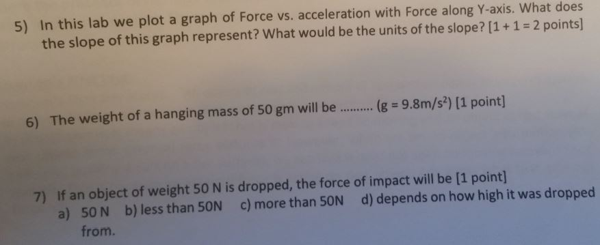Solved In This Lab We Plot A Graph Of Force Vs Acceleration