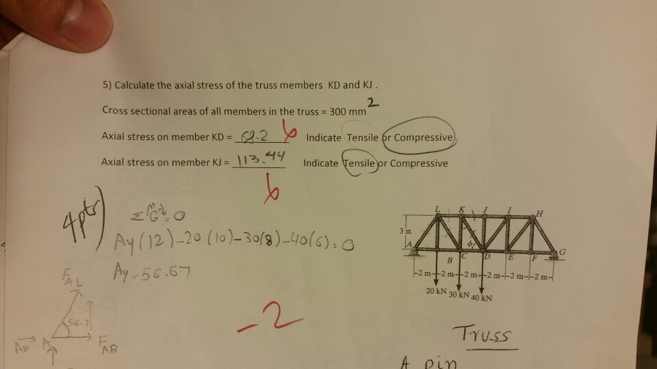 Solved 5) Calculate the axial stress of the truss members KD | Chegg.com
