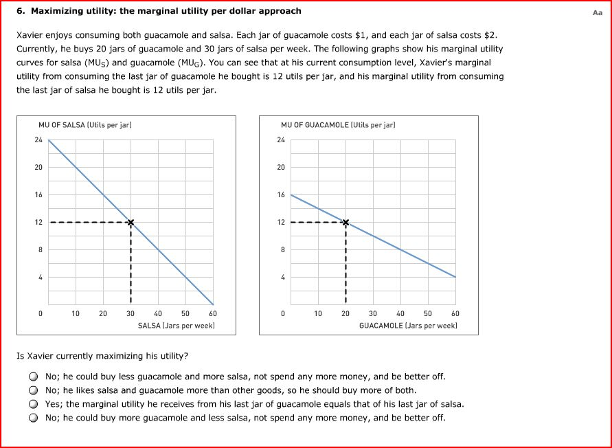 Solved 6. Maximizing utility: the marginal utility per | Chegg.com