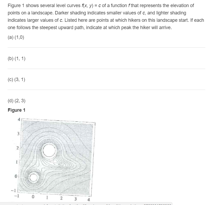 Solved Figure 1 shows several level curves x, y) = c of a | Chegg.com