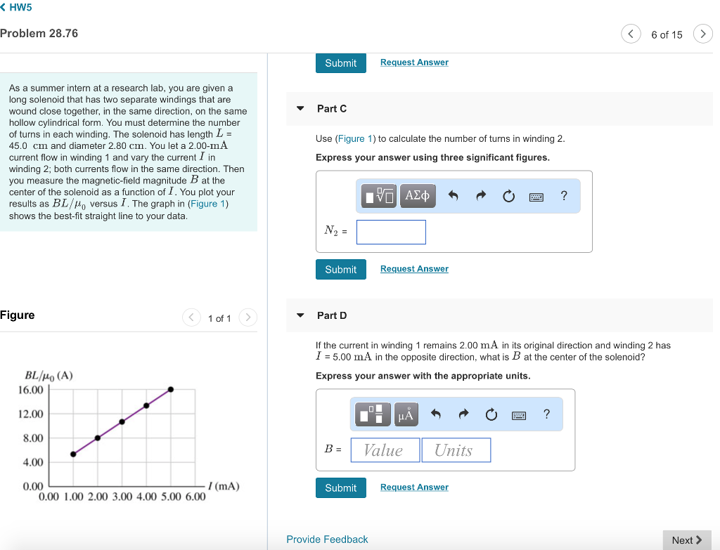 Solved Problem 28.76 6 of 15 > Why the data plotted in this | Chegg.com