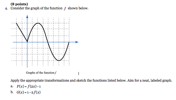 Solved Apply the appropriate transformations and sketch the | Chegg.com