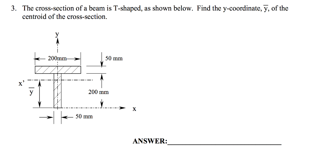 Solved The cross-section of a beam is T-shaped, as shown | Chegg.com
