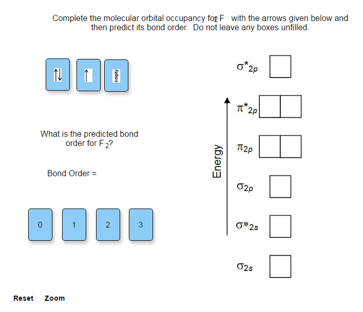 Solved Complete the molecular orbital occupancy for F with | Chegg.com