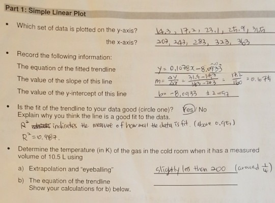 Solved Part 1: Simple Linear Plot Which set of data is | Chegg.com