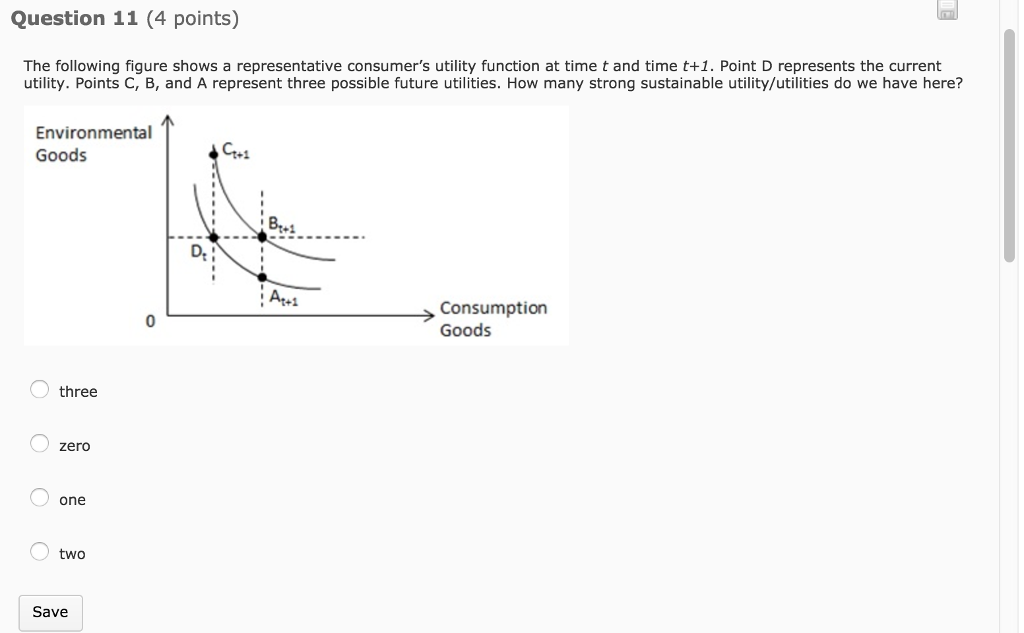 Solved The following figure shows a representative | Chegg.com