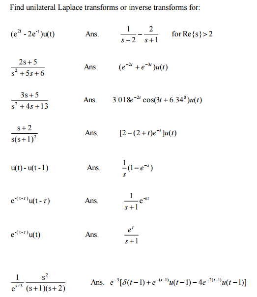 Solved Find unilateral Laplace transforms or inverse | Chegg.com