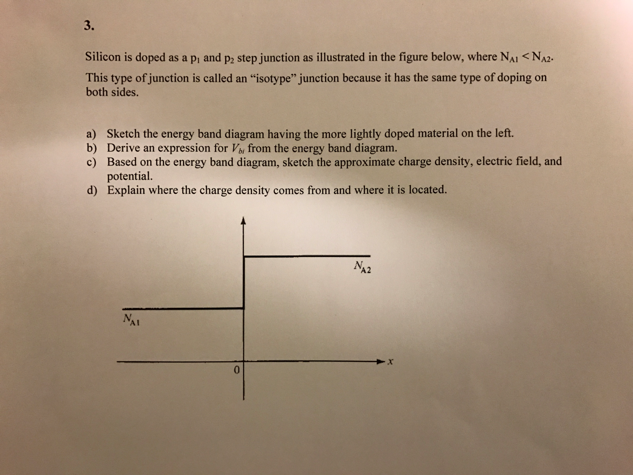 Solved Silicon is doped as a p_1 and p_2 step junction as | Chegg.com