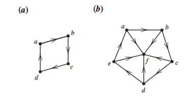 8. Find the Grundy function for graphs or games in | Chegg.com