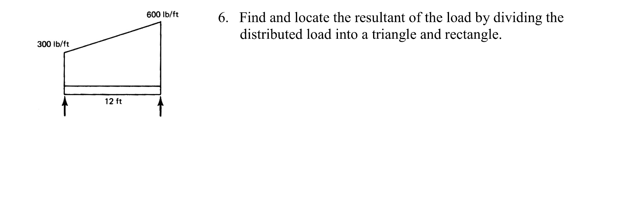 Solved Find and locate the resultant of the load by dividing | Chegg.com