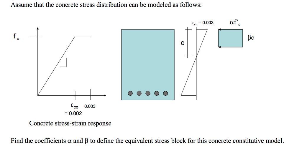 Solved Assume that the concrete stress distribution can be | Chegg.com