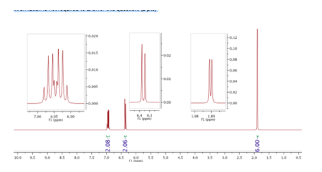 Solved The below 1H NMR spectrum corresponds to which | Chegg.com