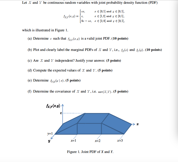 Solved Let X And Y Be Continuous Random Variables With Joint
