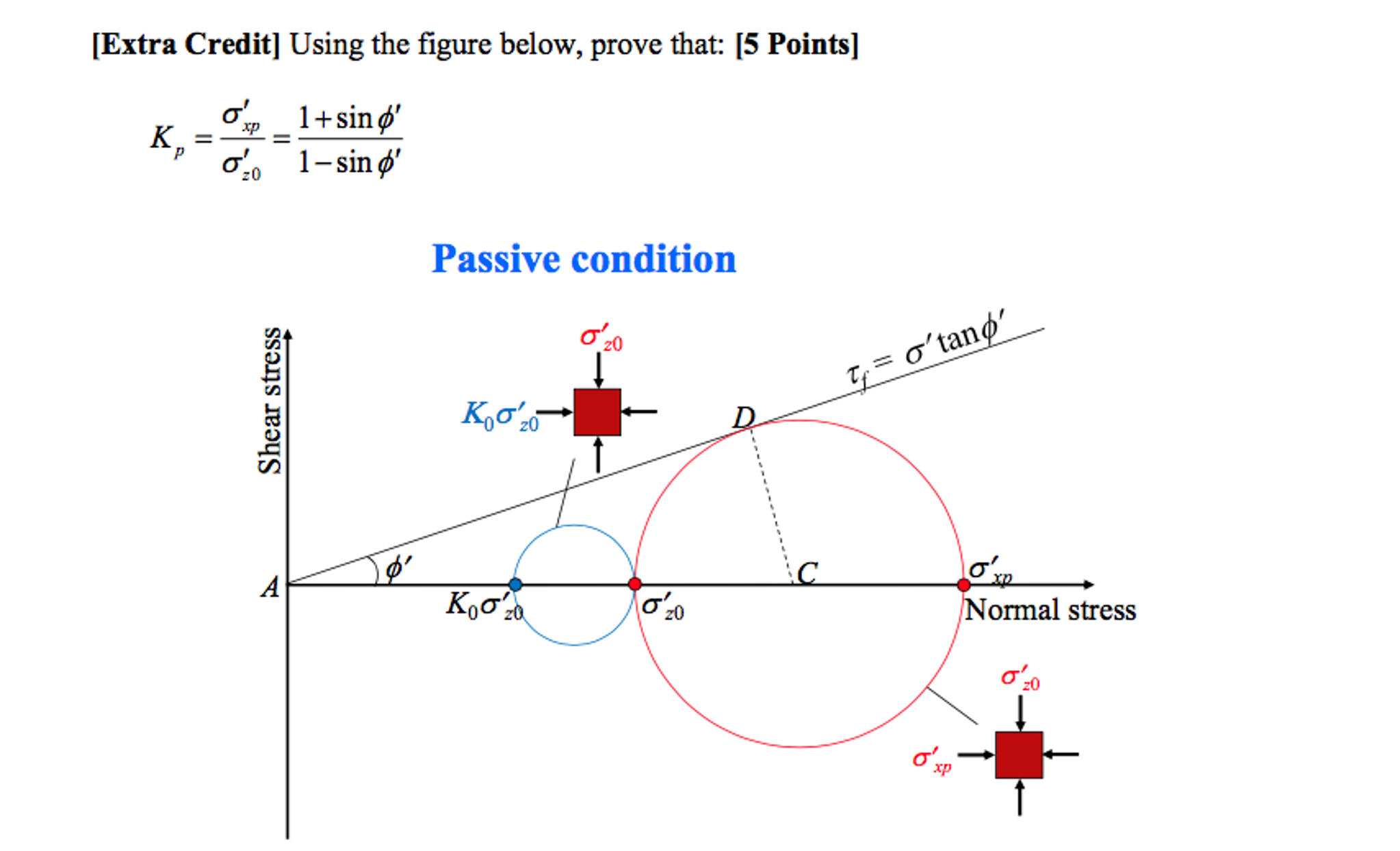 Solved Using the figure below, prove that: K_p = | Chegg.com