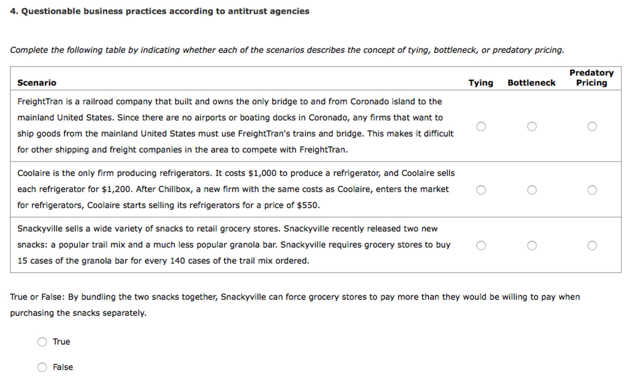 Solved Questionable business practices according to | Chegg.com