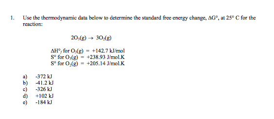 Solved Use the thermodynamic data below to determine the | Chegg.com