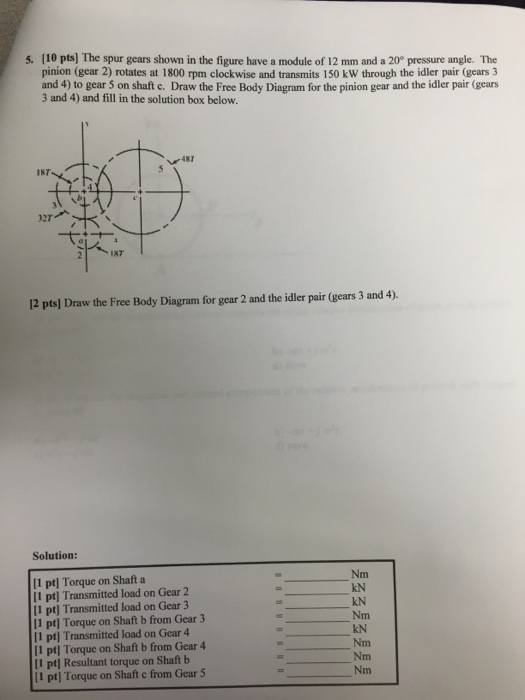 Solved The spur gears shown in the figure have a module of | Chegg.com