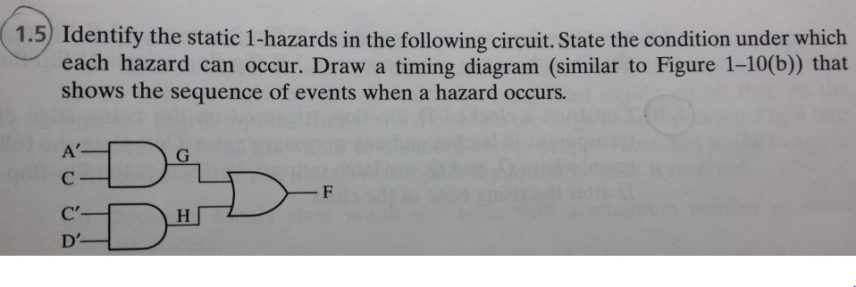 Solved Identify the static 1-hazards in the following | Chegg.com