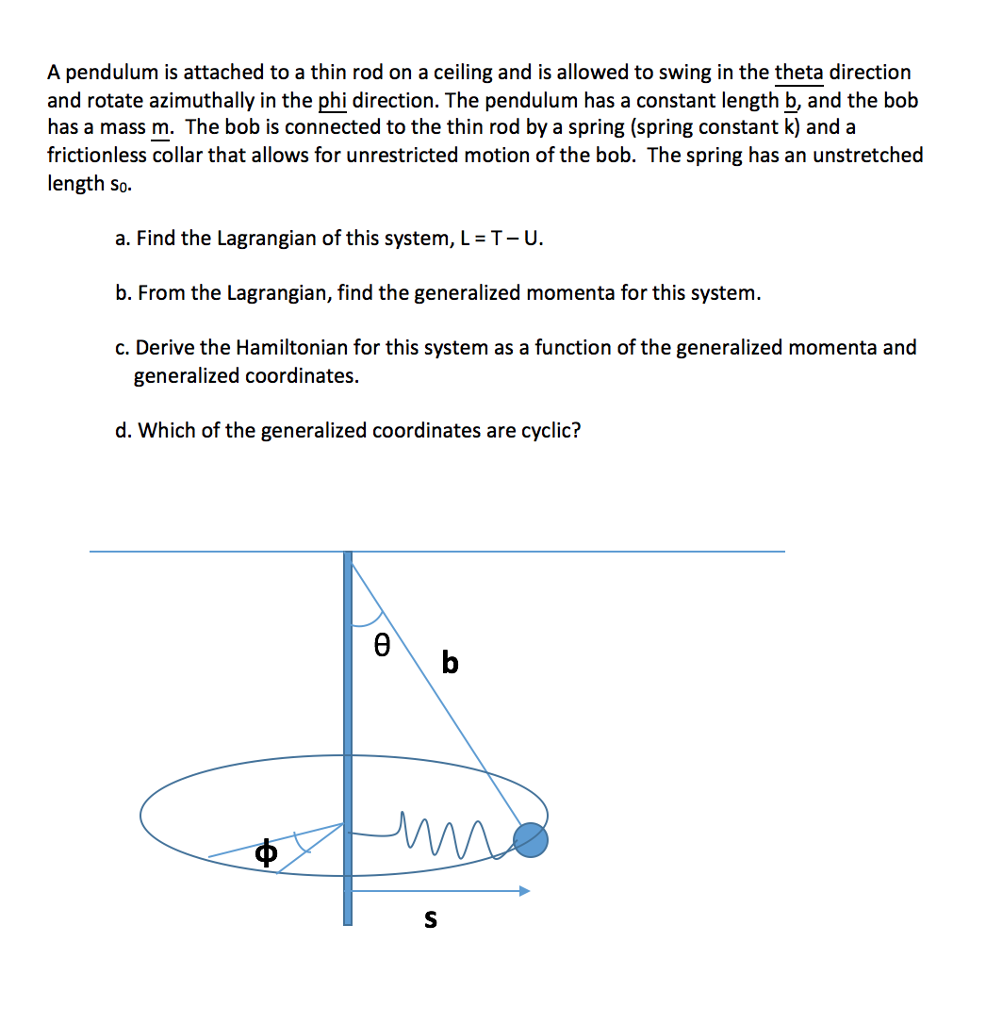 Solved A pendulum is attached to a thin rod on a ceiling and | Chegg.com