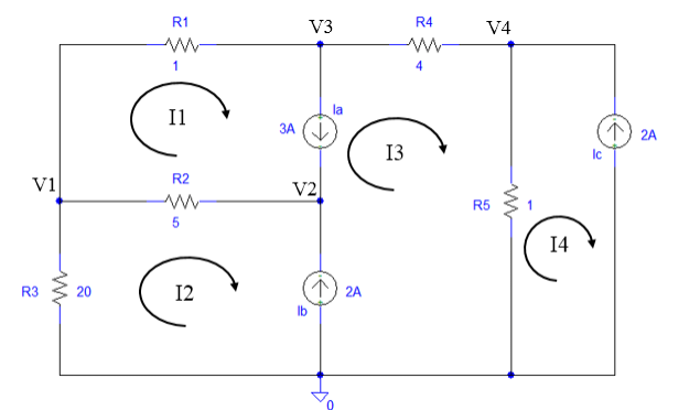 Solved vi R3 s 20 R1 R2 12 V3 V2 2A R4 V4 R5 s 1 I4 | Chegg.com