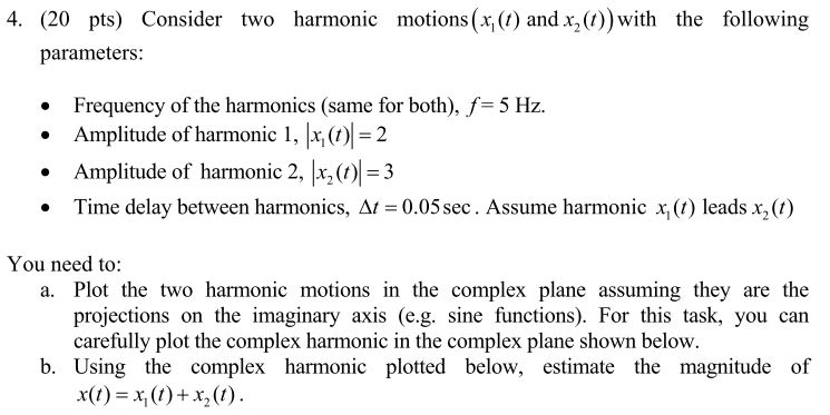 Solved Consider two harmonic motions (x1(t) and x2(t)) with | Chegg.com