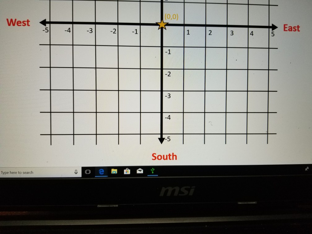 Solved ☆ Coordinate Path The origin of a coordinate grid is | Chegg.com