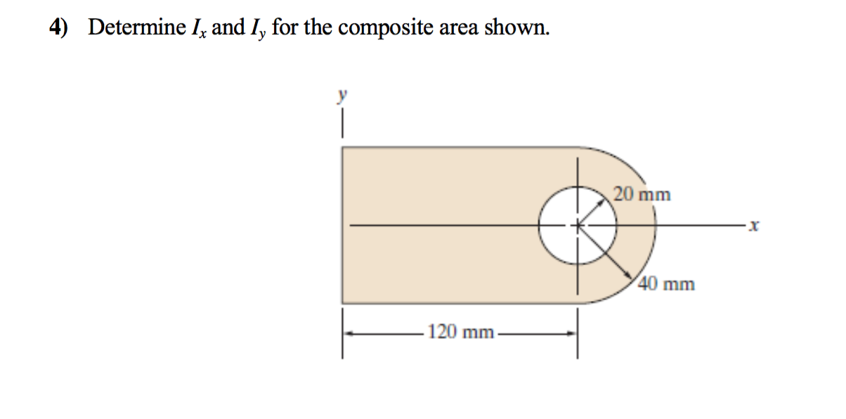 Solved 4) Determine / and Iy for the composite area shown. | Chegg.com