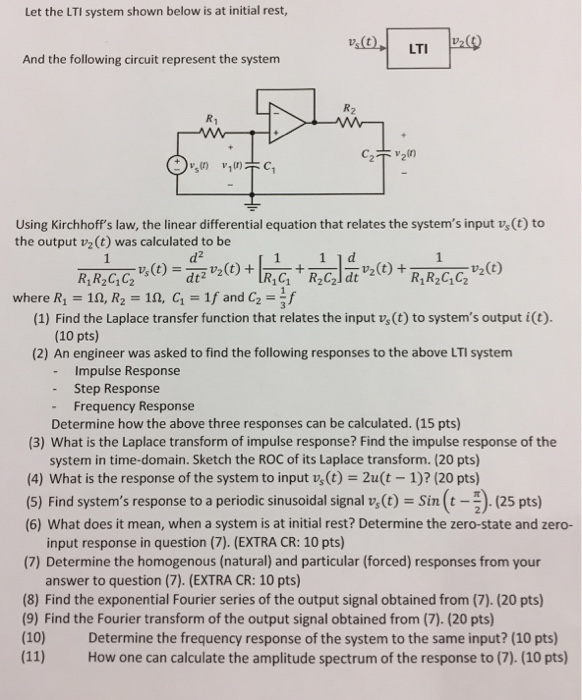 Solved Let the LTI system shown below is at initial rest, | Chegg.com