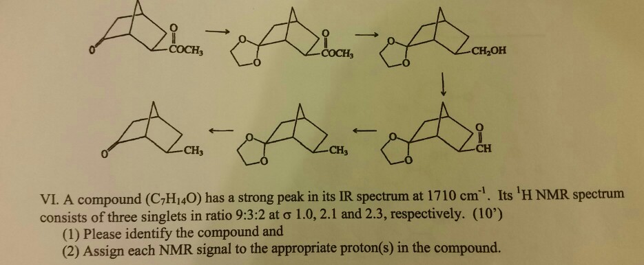 Solved A compound (C7H14O) has a strong peak in its IR | Chegg.com