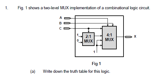 Solved (b) Write down how you got the outputs for X. | Chegg.com