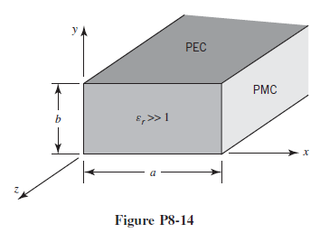 Solved For the rectangular cavity of Figure 8-14 find the | Chegg.com