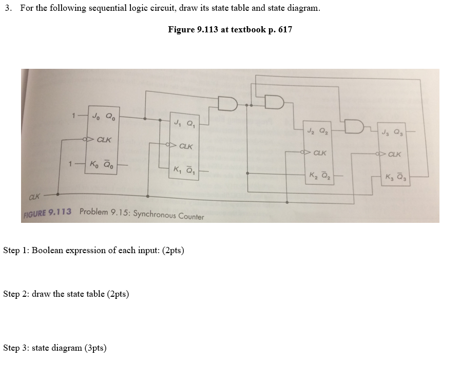 Solved 3. For the following sequential logic circuit, draw | Chegg.com