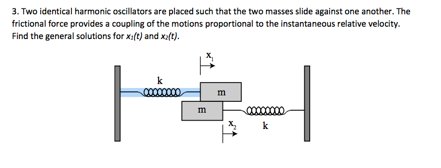 Solved Two identical harmonic oscillators are placed such | Chegg.com