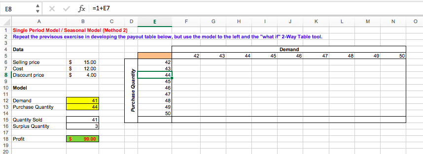 Solved develop the single -period payout table,and the | Chegg.com