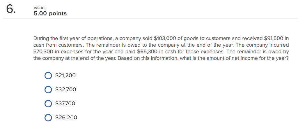 Solved value: 5.00 points During the first year of | Chegg.com