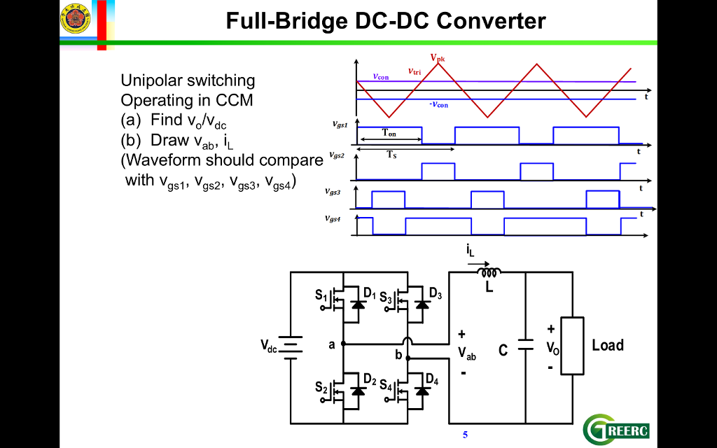 Solved Full-Bridge DC-DC Converter Vuri Unipolar switching | Chegg.com