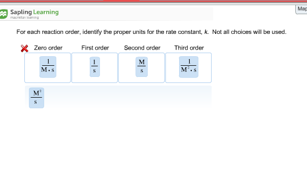 Solved: Sapling Learning For Each Reaction Order, Identify... | Chegg.com
