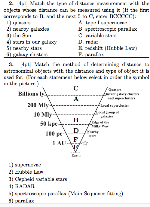 Solved 2. [4pt] Match the type of distance measurement with | Chegg.com