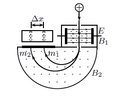 Solved In a Brainbridge mass spectrometer ions pass through | Chegg.com