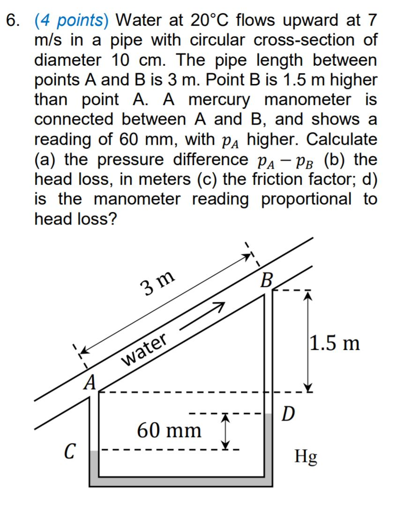 Solved 6. (4 points) Water at 20°C flows upward at 7 m/s in | Chegg.com
