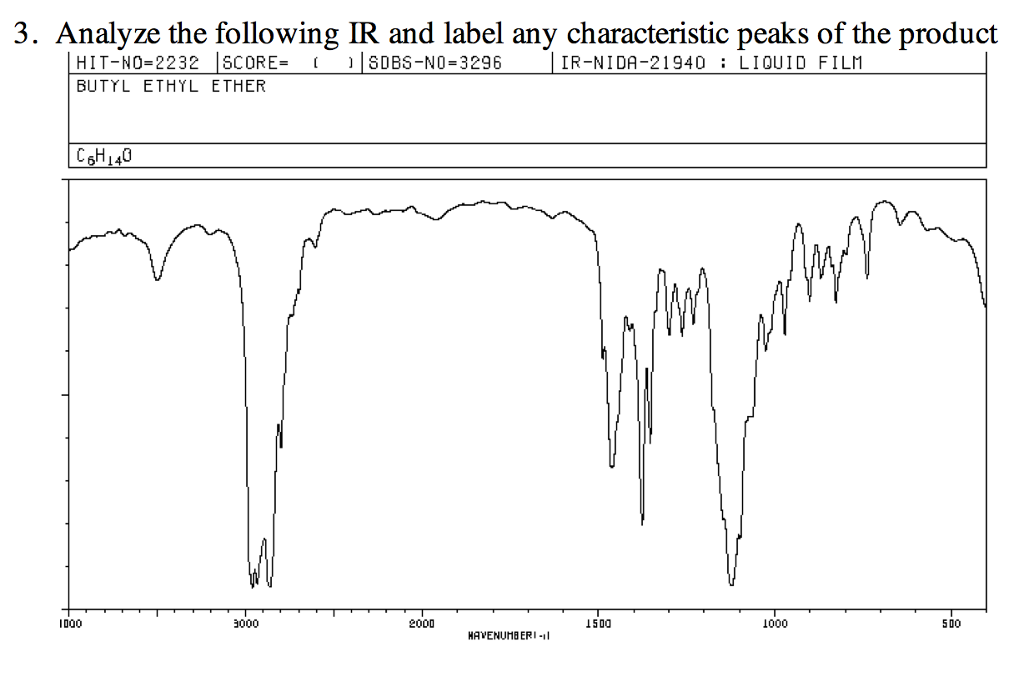 Solved 1. Analyze the following IR and label any | Chegg.com