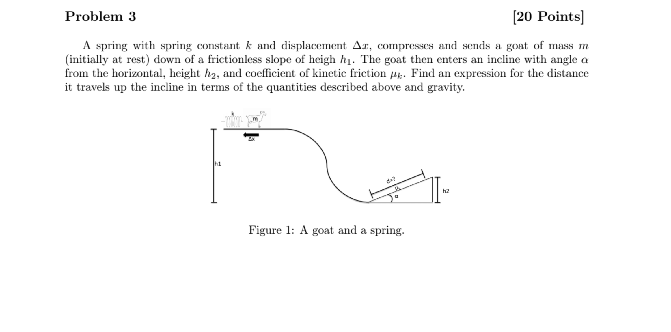 Solved A spring with spring constant k and displacement | Chegg.com