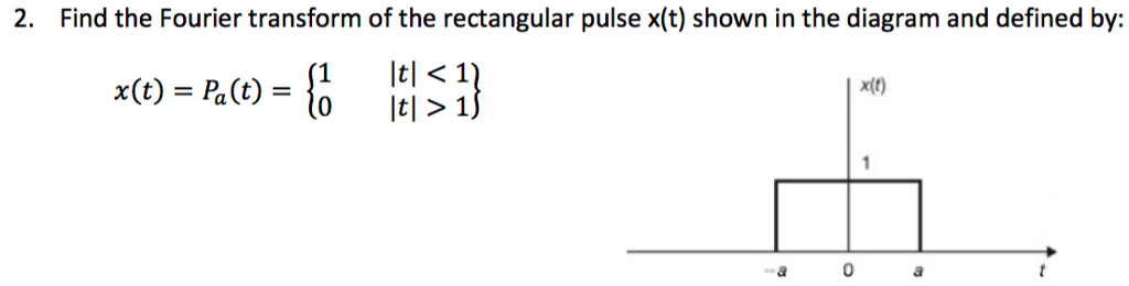 Solved 2. Find the Fourier transform of the rectangular | Chegg.com