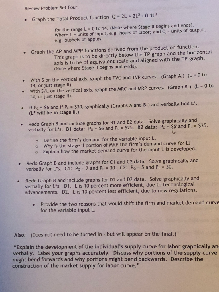 Solved Review Problem Set Four. Graph the Total Product | Chegg.com
