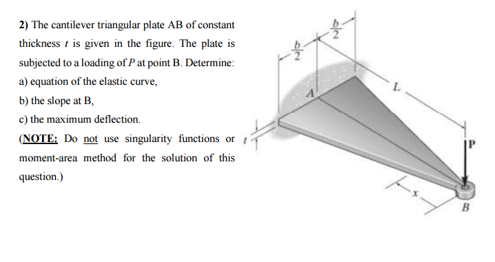 Solved The cantilever triangular plate AB of constant | Chegg.com