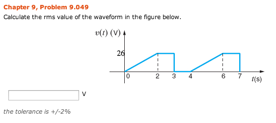 Solved Calculate the rms value of the waveform in the figure | Chegg.com